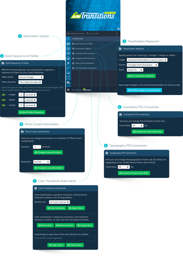 How to use Automation Functions - Knowledge Base