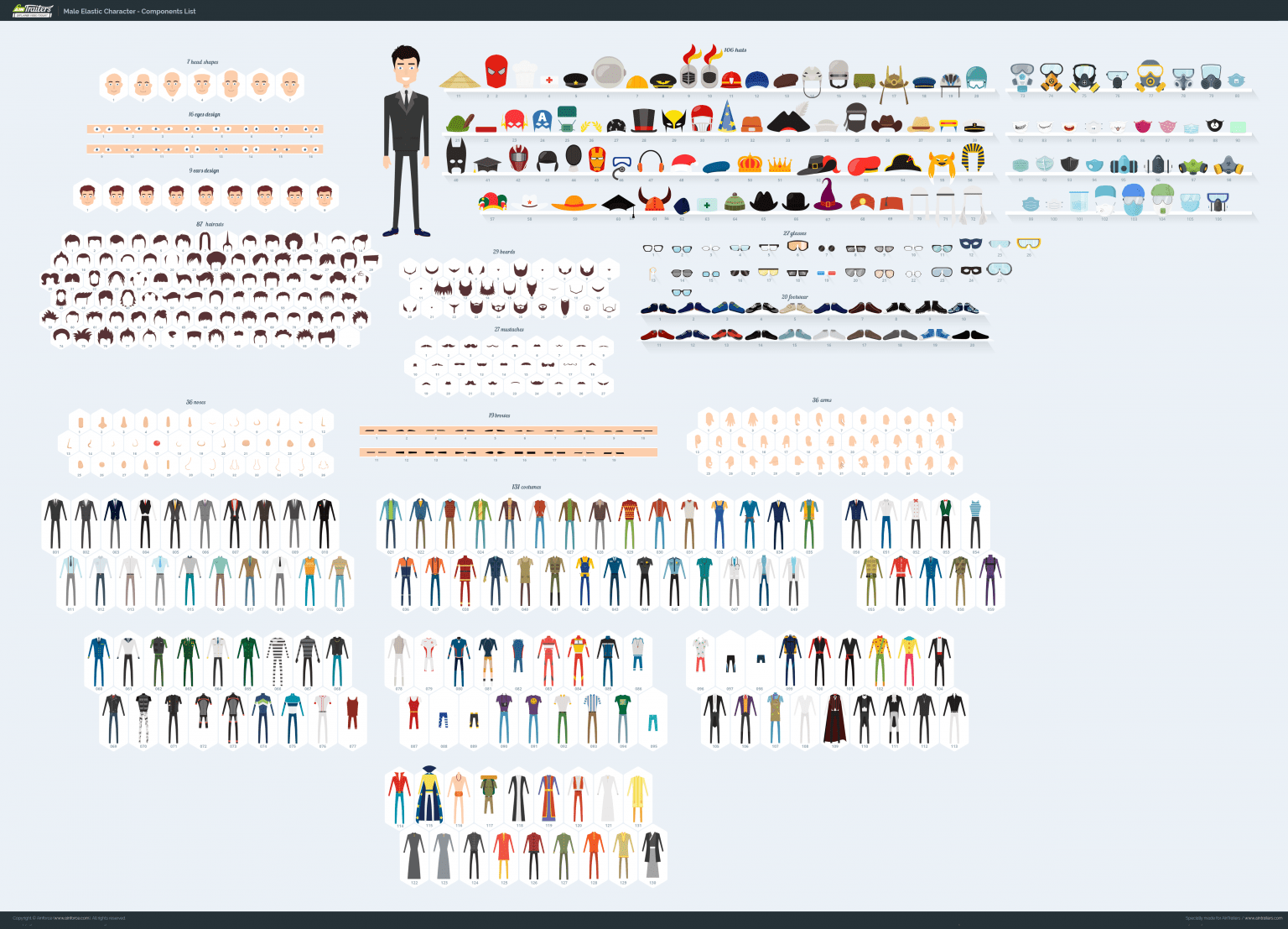 Male - Knowledge Base