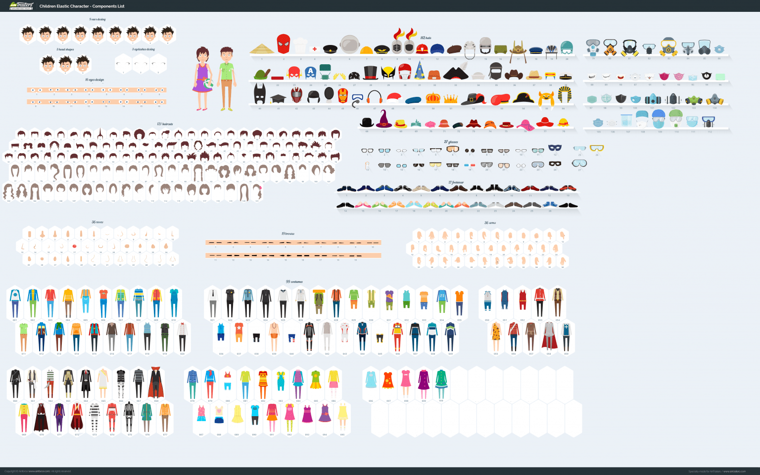 Children - Knowledge Base