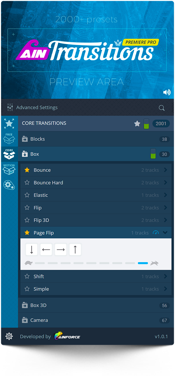 Core Transitions - Knowledge Base