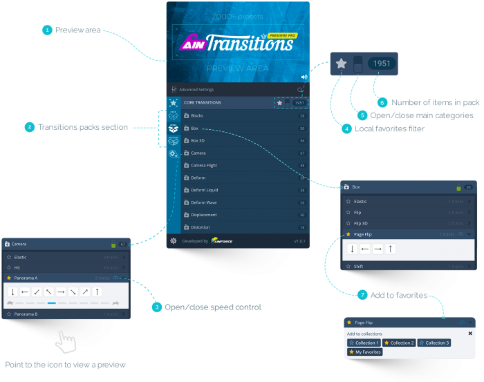 Interface Overview - Knowledge Base